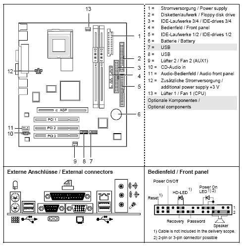 Informationen zum Fujitsu-Siemens-Mainboard D1761 - Treiber ...