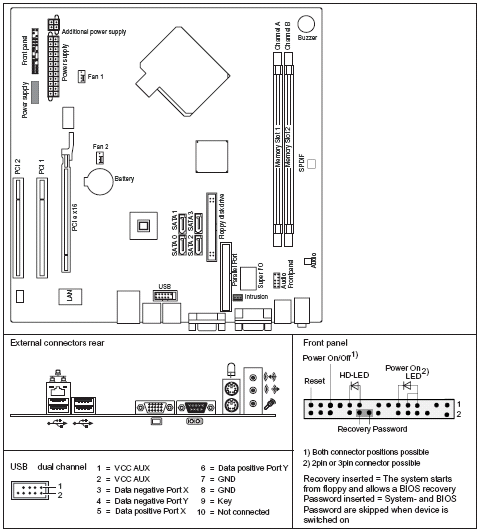 Informationen zum Fujitsu-Siemens-Mainboard D2750 - Treiber ...